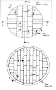 API 650 ORGANIZATION - SECTION 5: DESIGN